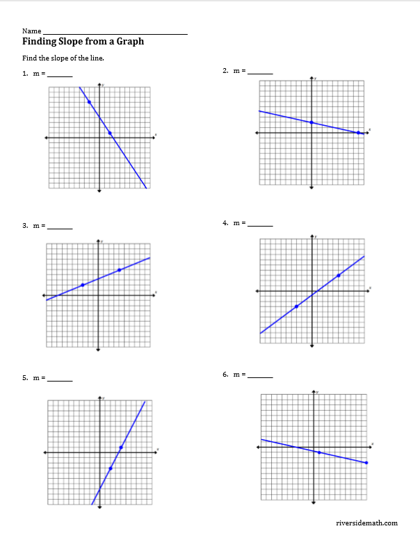 Graphing Linear Equations Worksheets with Answer Key - Worksheets Library