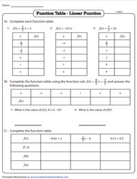 Linear Function Worksheets - Worksheets Library