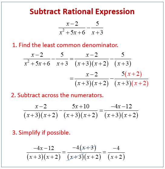 Adding And Subtracting Rational Expressions Overview And Examples Video Worksheets Library