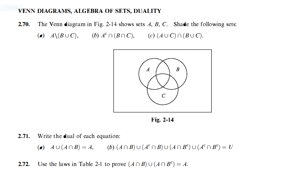 Free algebra 2 diagrams, Download Free algebra 2 diagrams png images ...