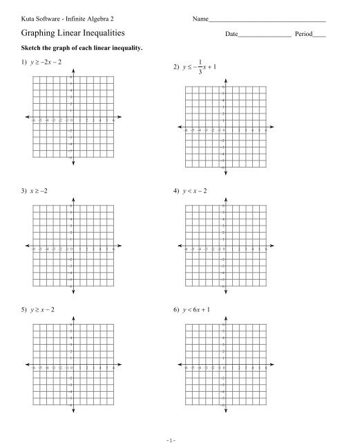 Graphing Linear Inequalities Worksheet Answers - Worksheets Library