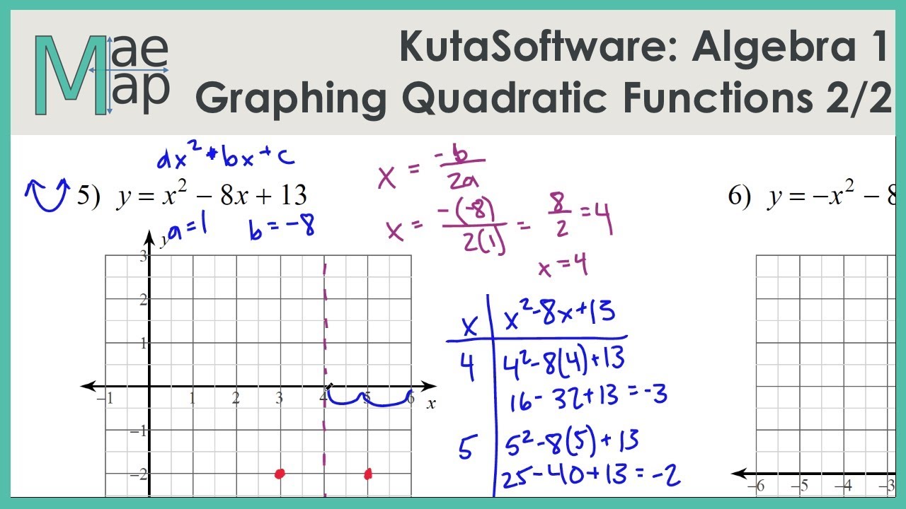 Free Algebra 2 Graphing Quadratic Functions Worksheet Download Free Algebra 2 Graphing