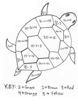Solving equations coloring page | TPT - Worksheets Library