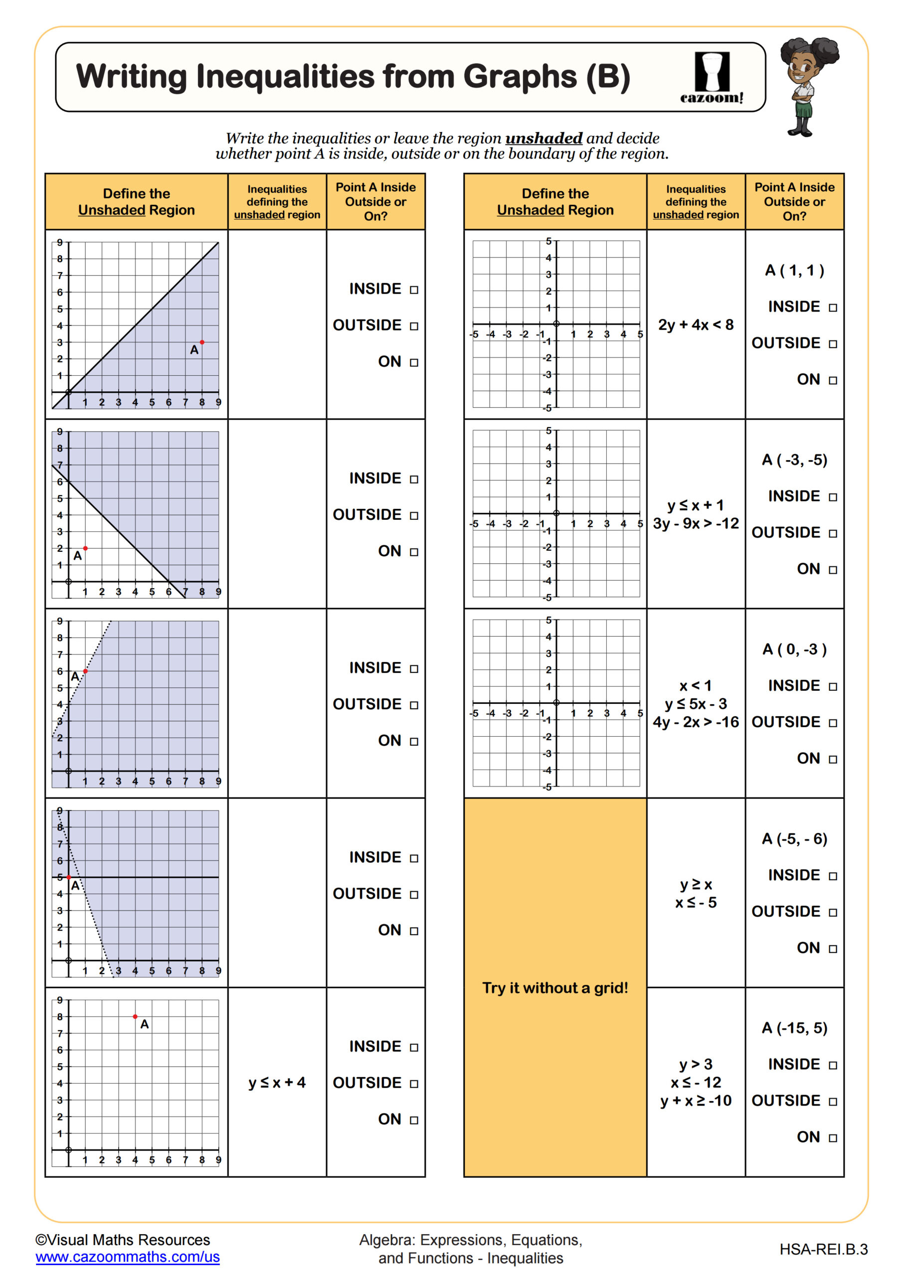 Graphing Linear Equations Worksheets - Worksheets Library