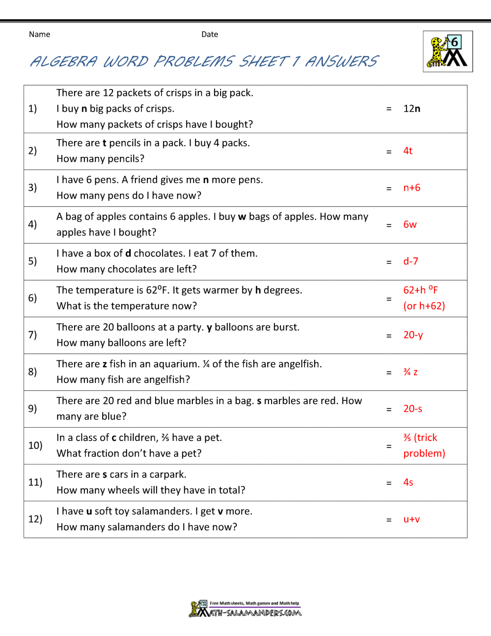 Basic Algebra Worksheets - Worksheets Library