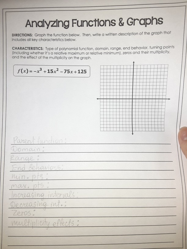 Solved Analyzing Functions And Graphs Directions Graph The Worksheets Library