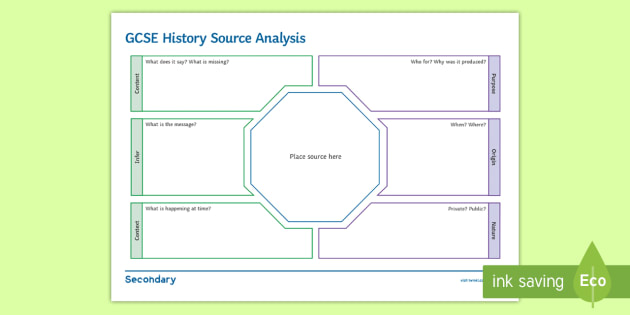 Primary Source Analysis Charts - Introduction and Practice ...