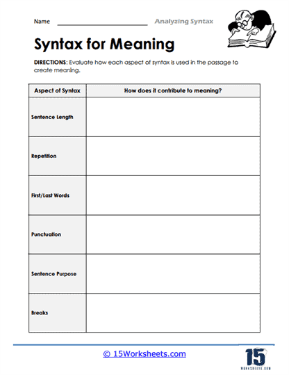 Quiz And Worksheet Identifying And Analyzing Text Structure 6424