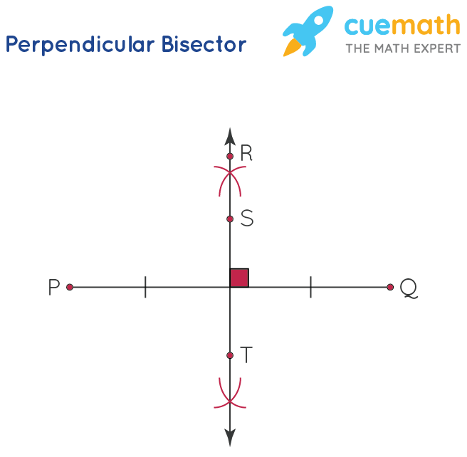 Perpendicular Bisector Theorem Proofs Solved Examples Worksheets Library