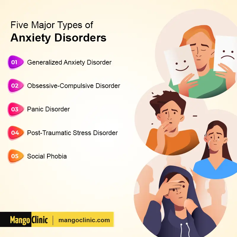Anxiety In Men Symptoms Causes And Treatment Priory Worksheets Anxiety In Men Symptoms Causes And Treatment Priory Worksheets