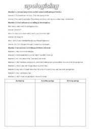 apologizing worksheet - ESL worksheet by Ibrahim-English - Worksheets Library