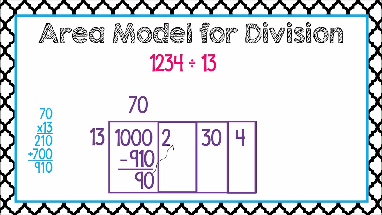 Area Model for Division - Worksheets Library