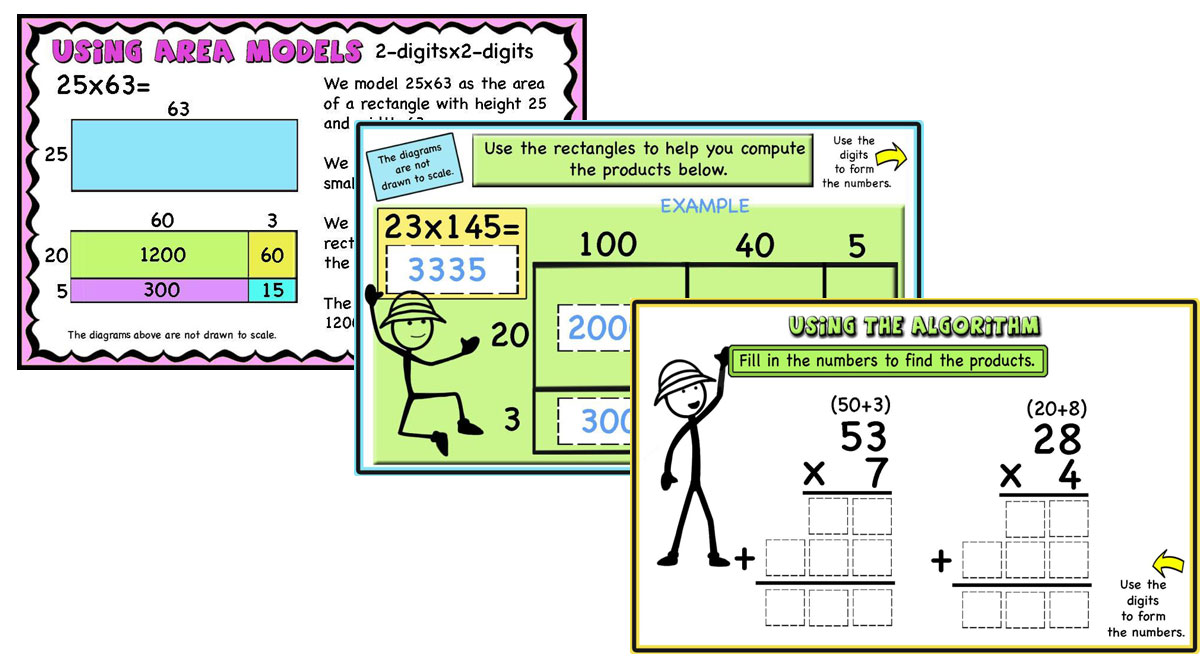Multi-Digit Multiplication, Area model, Partial Products algorithm ...