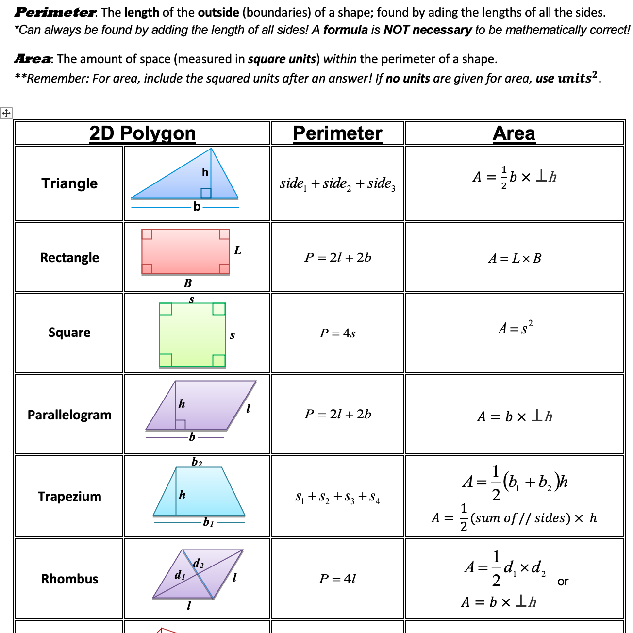 What Are The 5 Shapes Of States Free Math Worksheet Printable