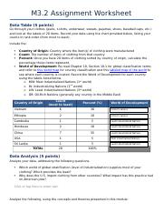 Camerone SOC 201 3.2.docx - M3.2 Assignment Worksheet Data Table 5 ... - Worksheets Library