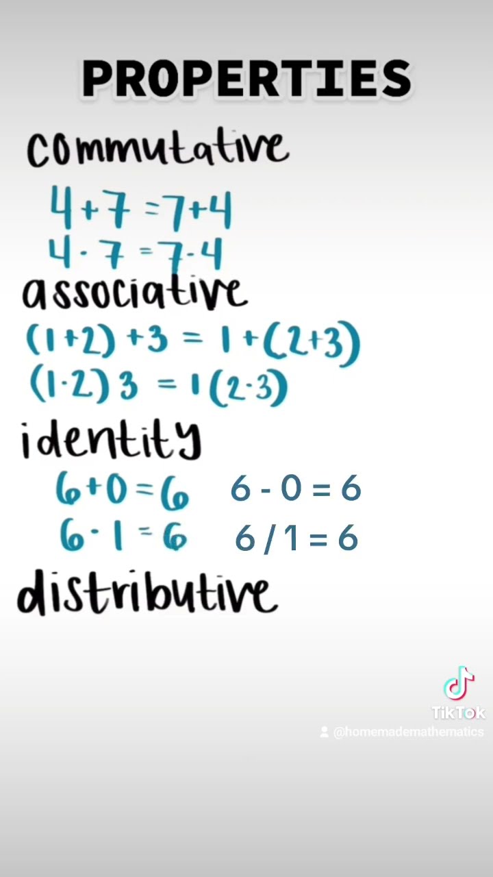 Free Associative Commutative Identity Property Download Free Free Associative Commutative Identity Property Download Free