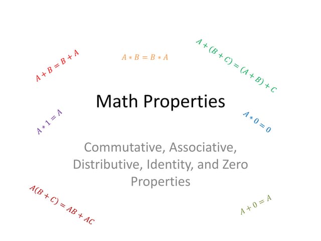 Math Properties Commutative Associative And Distributive Video