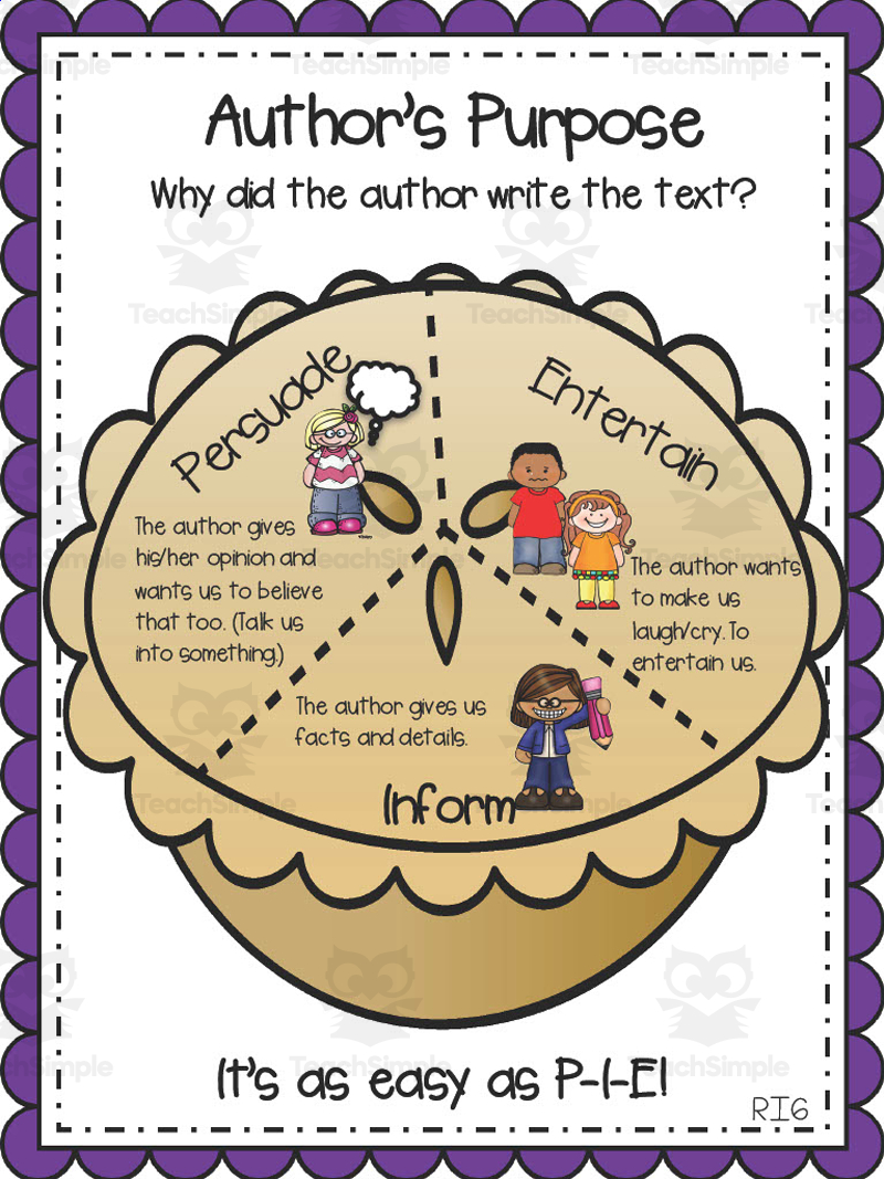 Authors Purpose Anchor Chart Worksheets Library