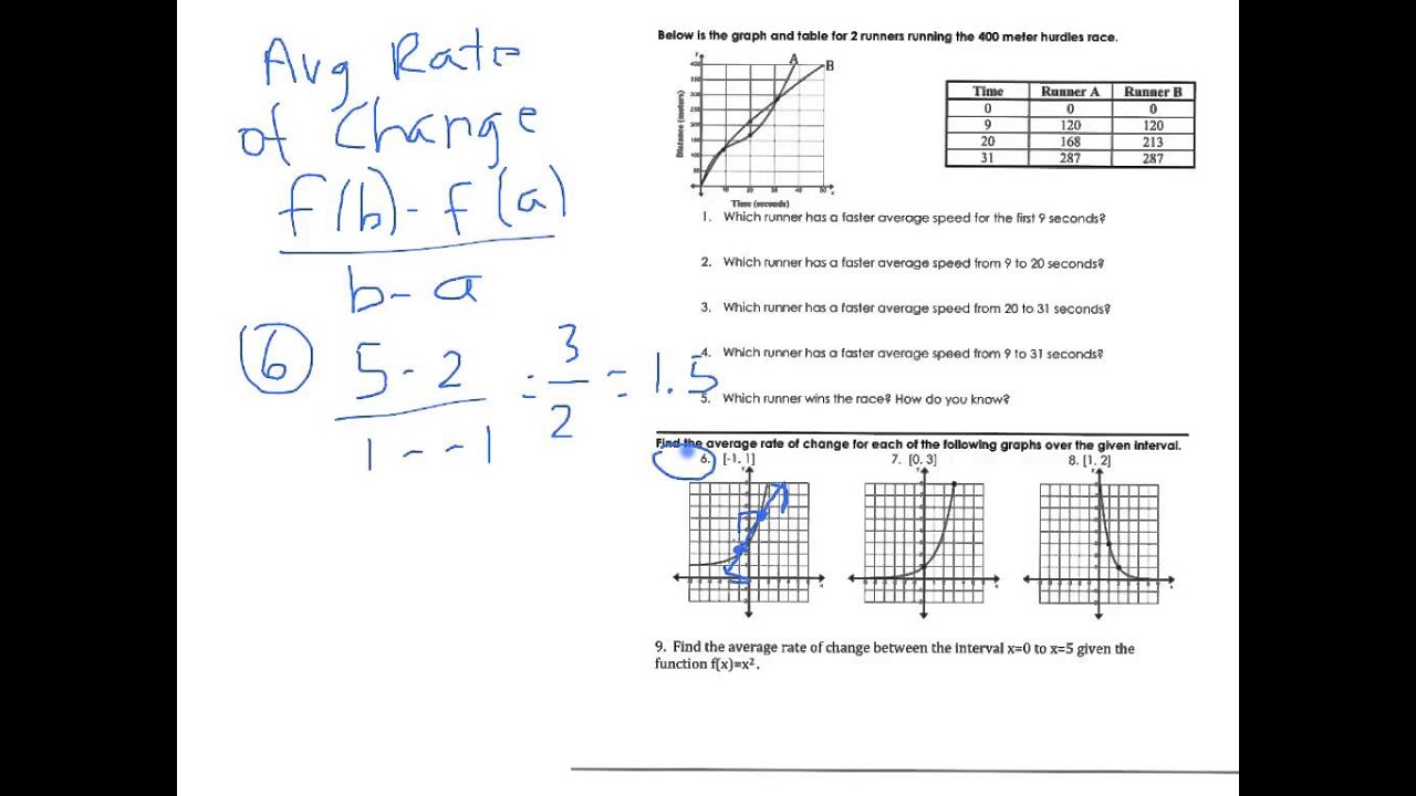 Warm up-avg rate of change - Worksheets Library