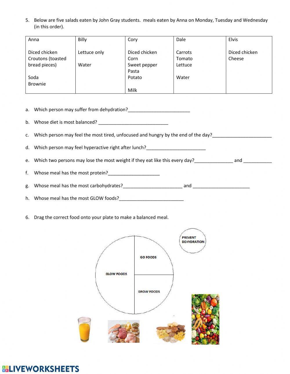 Healthy Eating Worksheet - Primary Resources - Twinkl - Worksheets Library