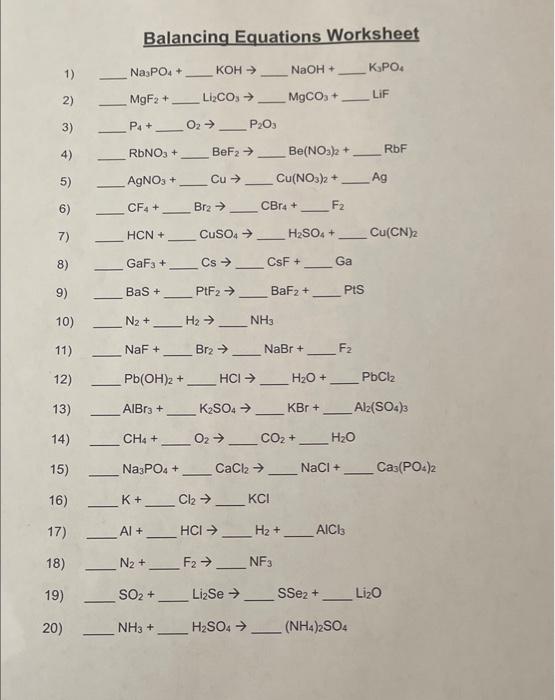 Solved Balancing Equations Worksheet 1) | Chegg.com - Worksheets Library