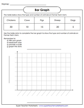 Bar Graph Worksheets - Worksheets Library