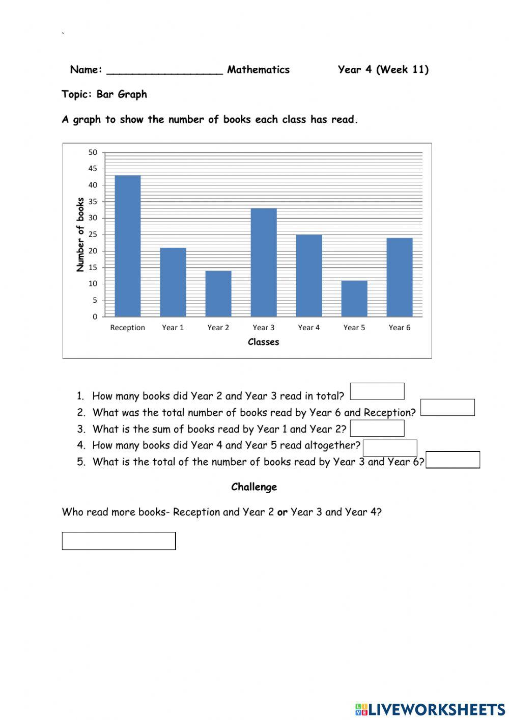 Bar graph | mary | Live Worksheets - Worksheets Library