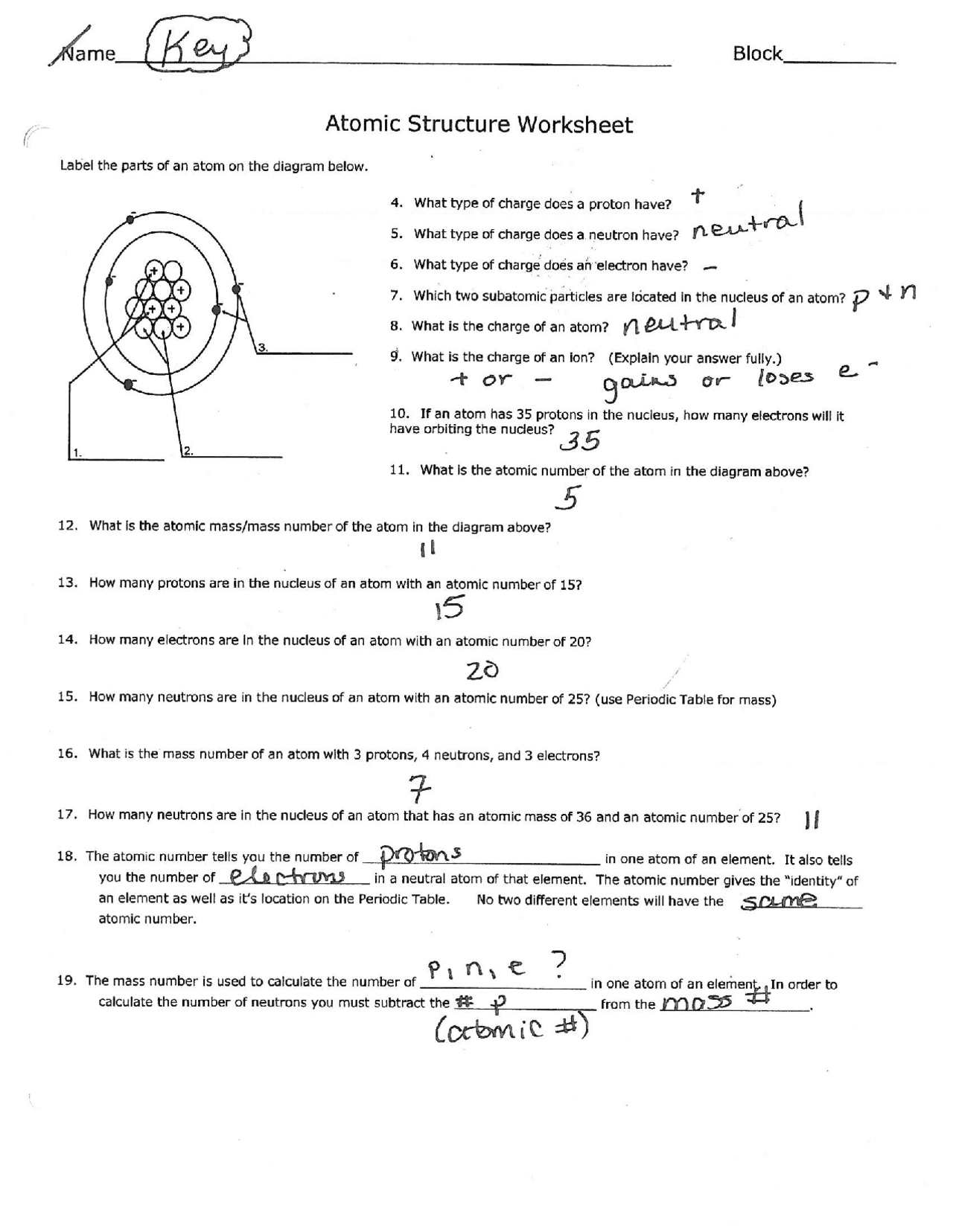 Chapter 4 Atomic Structure Worksheet Answers Pearson 5 Chapter 4 atomic Structure Worksheet ...