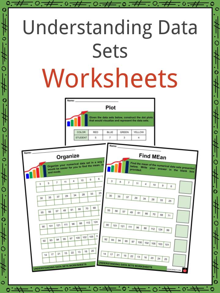 Quiz And Worksheet Bivariate Data Worksheets Library