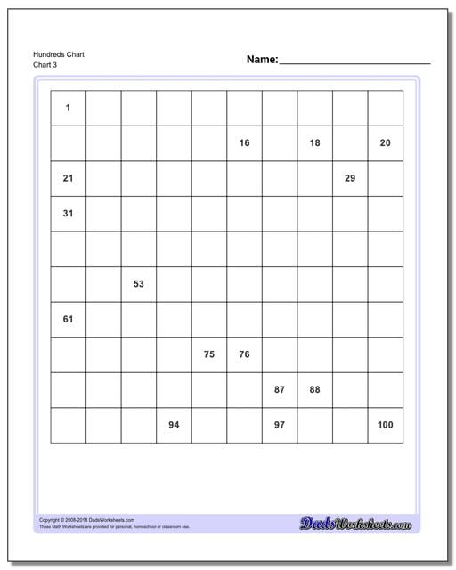 Printable Hundreds Chart - Worksheets Library