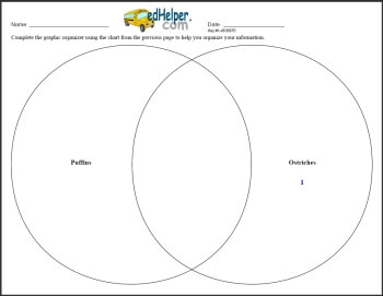 Venn Diagrams - Printables, Blank Venn Diagrams, Venn Diagram ...