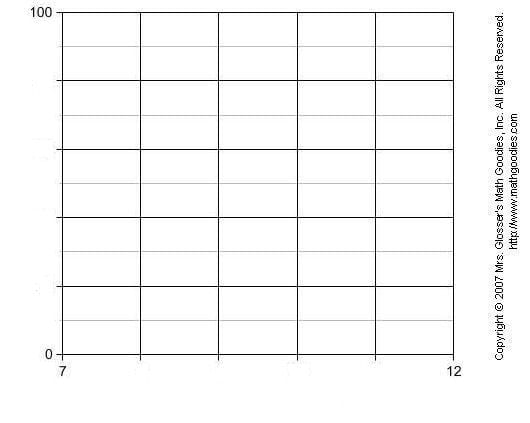Free blank line graph, Download Free blank line graph png images, Free Worksheets on Clipart Library