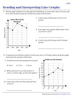 Broken and Continuous Line Graphs Math Worksheets | Paper | Grade 6 ...