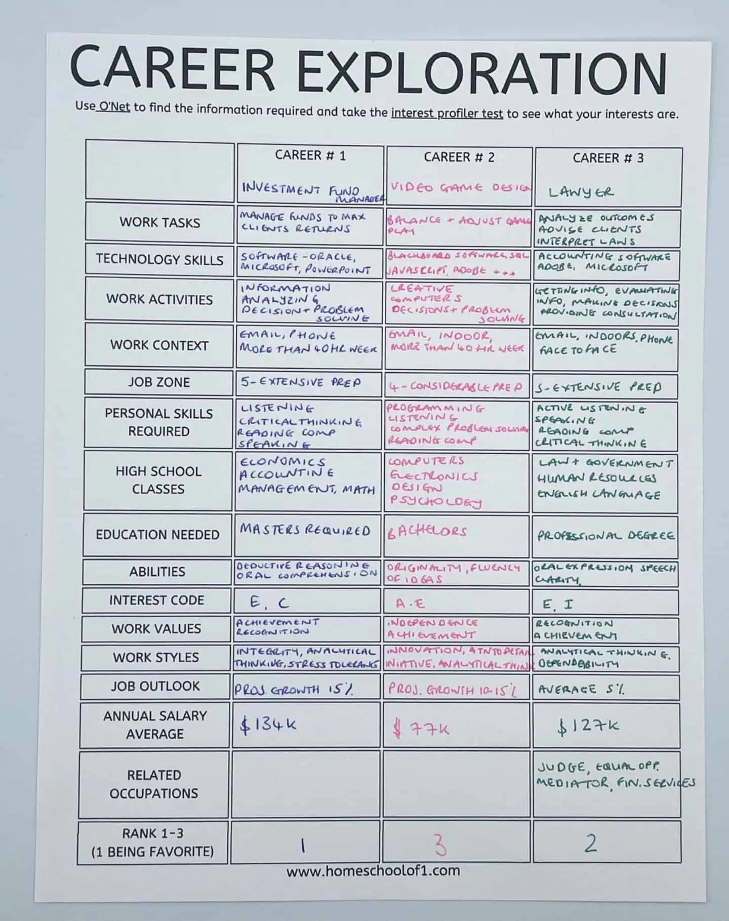 Free Career Exploration Worksheet And Career Options For Teens Free Career Exploration Worksheet And Career Options For Teens
