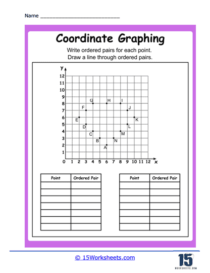 Coordinate Plane: Blank Coordinate Plane Work Pages - Worksheets Library