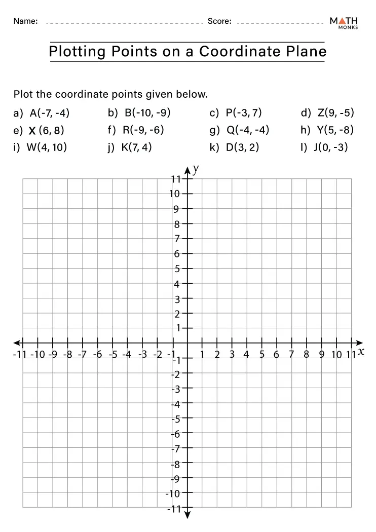 Coordinate Plane Worksheets - Math Monks - Worksheets Library