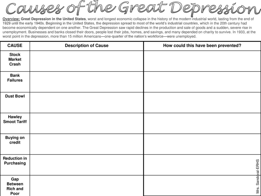 Causes of the Great Depression - ppt download - Worksheets Library