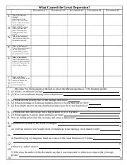 SOAPSTONE.docx - What Caused the Great Depression? Document #1 ...