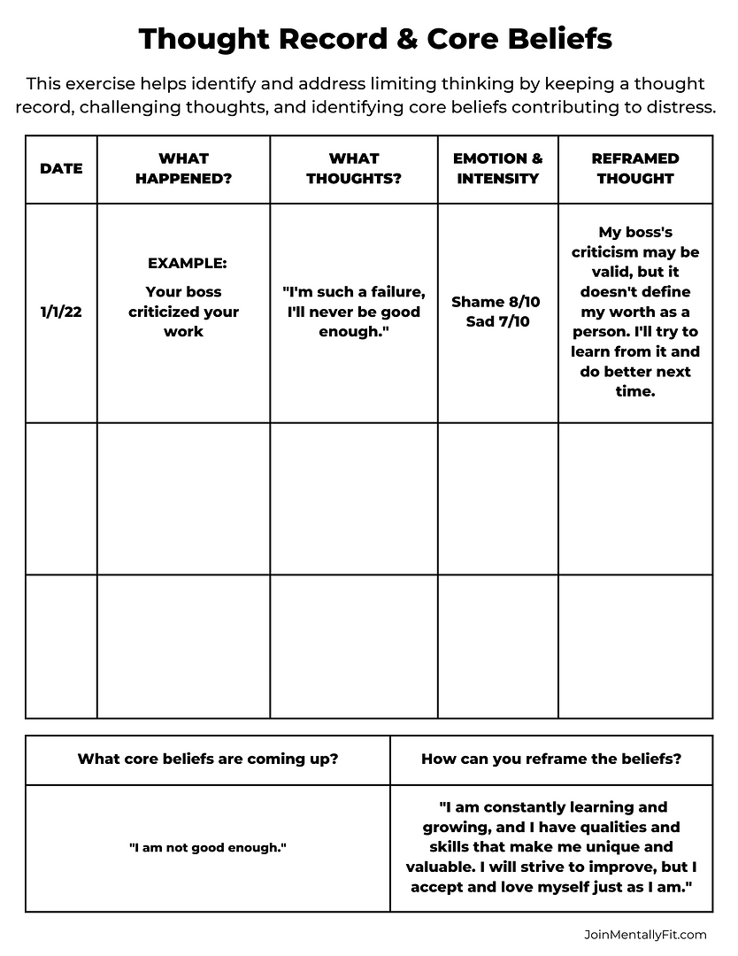CBT Thought Record Worksheet PDF Worksheets Library CBT Thought Record Worksheet PDF Worksheets Library