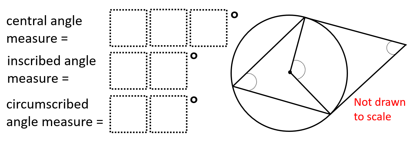 Inscribed Angles in Circles | CK-12 Foundation - Worksheets Library