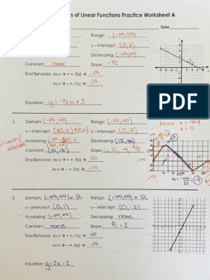 Characteristics of Linear Function Pratice Worksheet A HW Ak | PDF - Worksheets Library