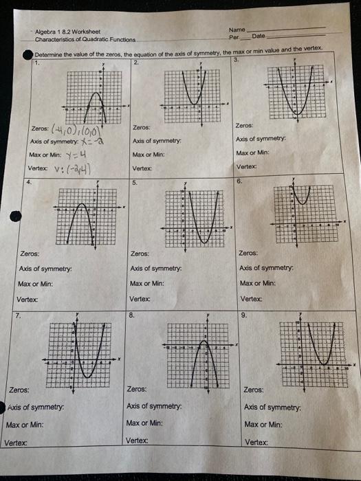 Solved Algebra 1 82 Worksheet Characteristics Of Quadratic