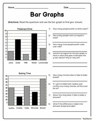 Bar Graphs Worksheet | Teach Starter - Worksheets Library