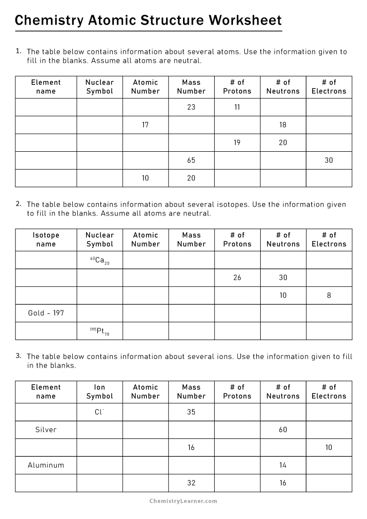 Free Printable Atomic Structure Worksheets Worksheets Library