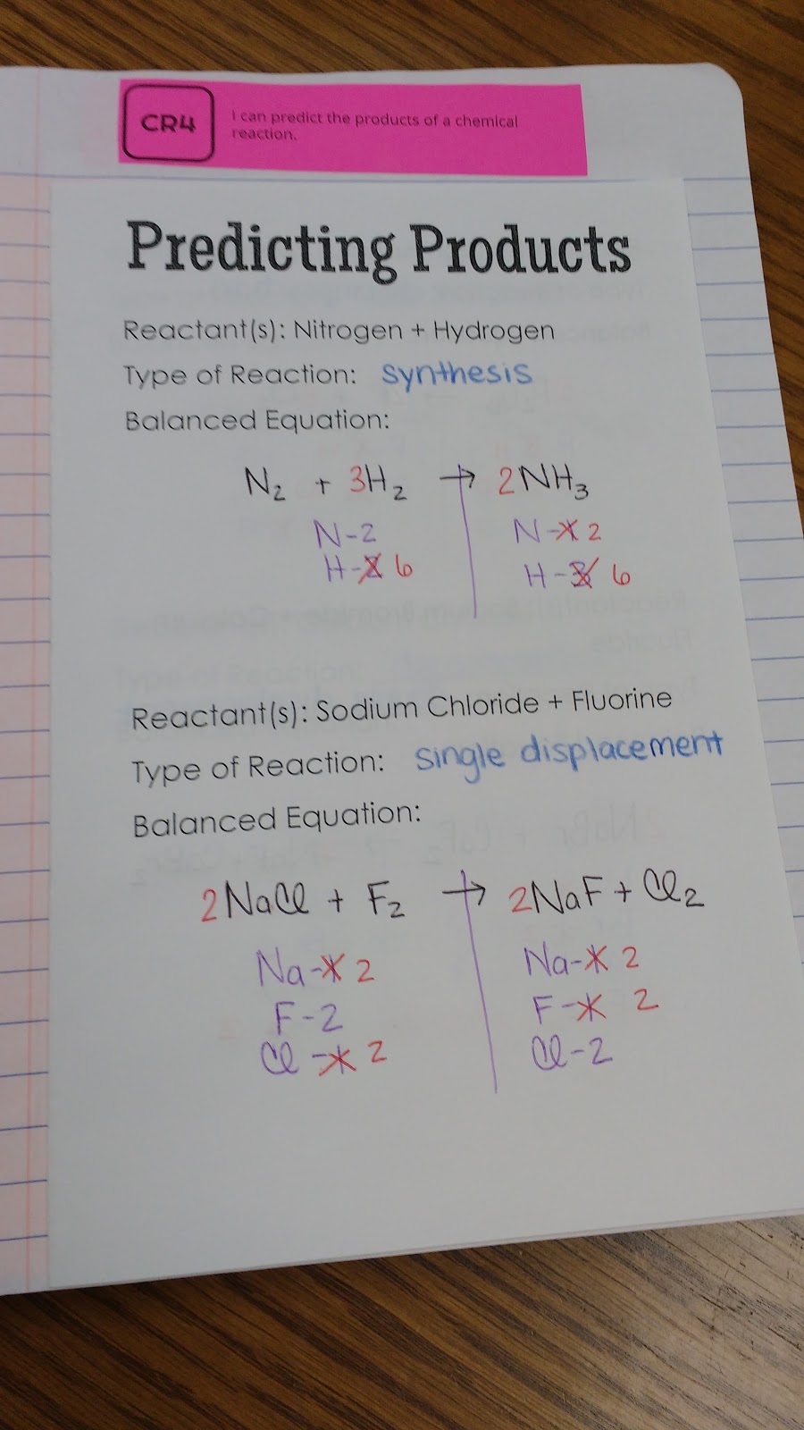 Worksheet Key For Predicting Products Of Chemical Reactions