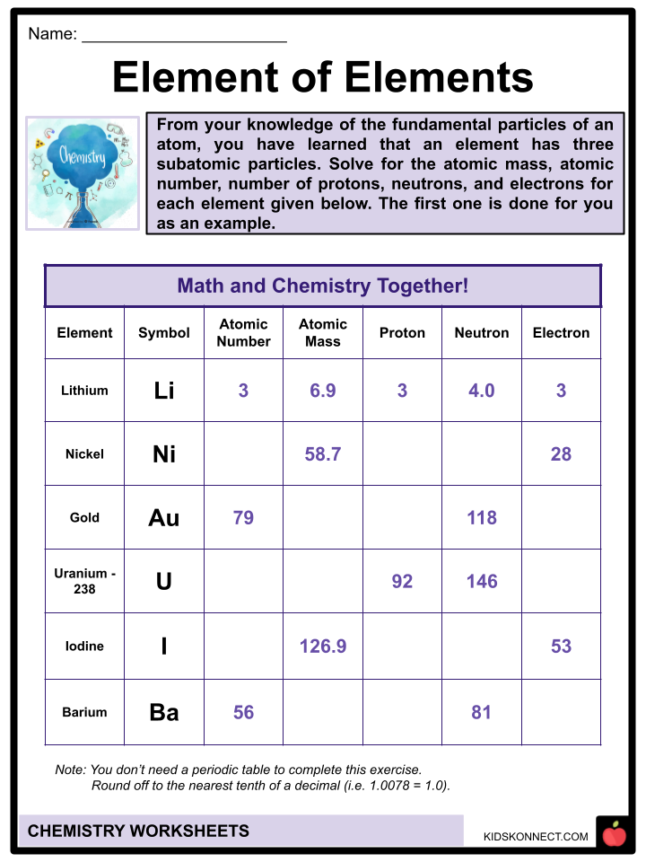 Chemistry Worksheets and Handouts (PDF for Printing) - Worksheets Library