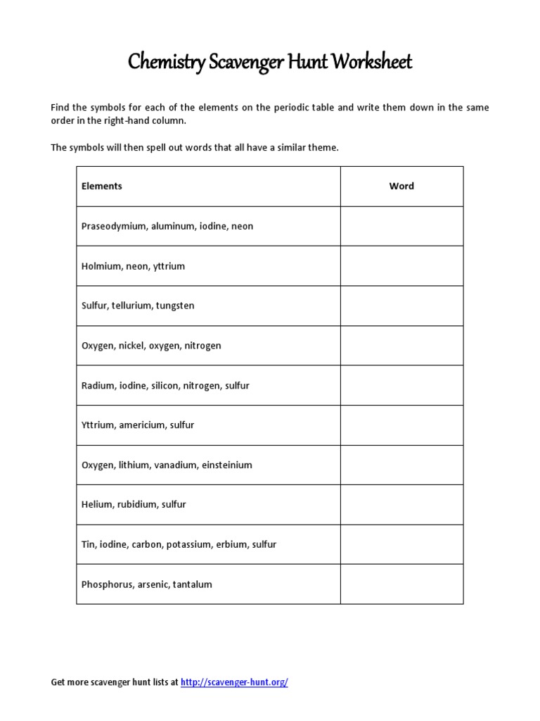 Chemistry Scavenger Hunt Worksheet PDF Chemical Elements Chemistry Scavenger Hunt Worksheet PDF Chemical Elements