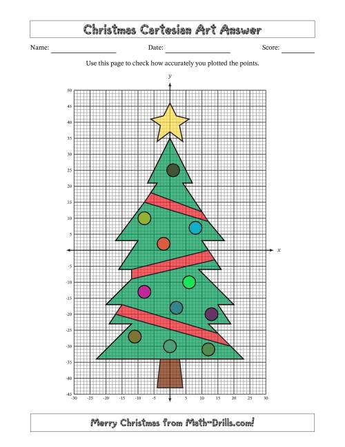 Christmas Bar Graph Worksheet - Have Fun Teaching - Worksheets Library