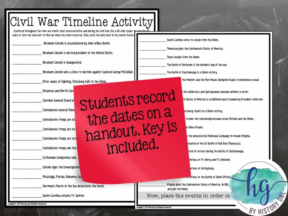 Civil War Timeline Activity (With and Without QR Codes) - By ...