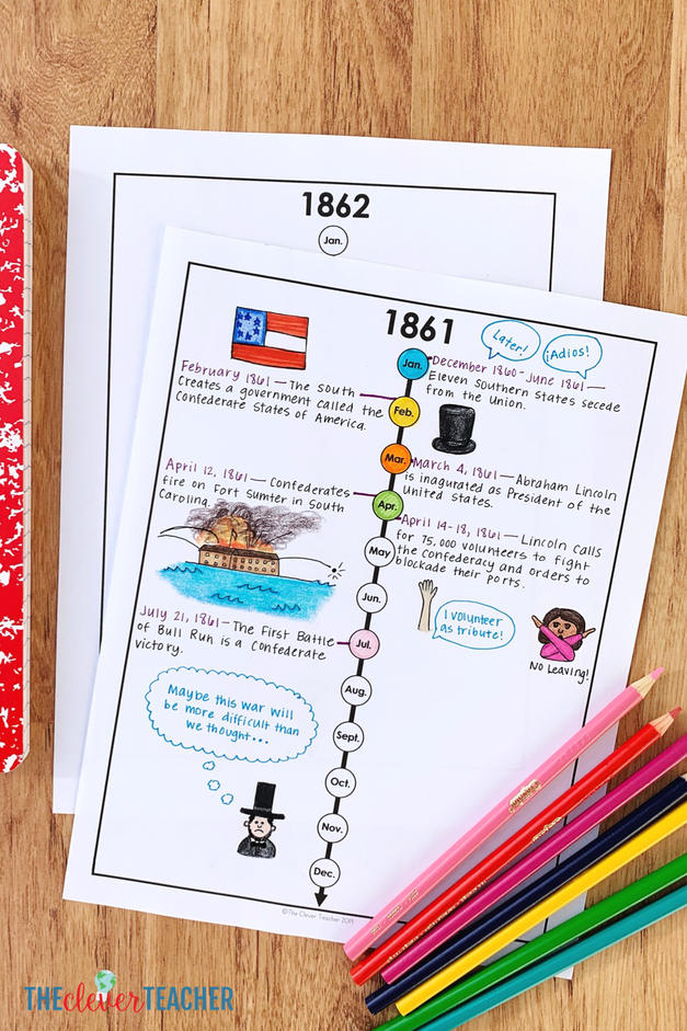 How To Teach the Civil War with Timelines (Free Worksheet and Lesson ...